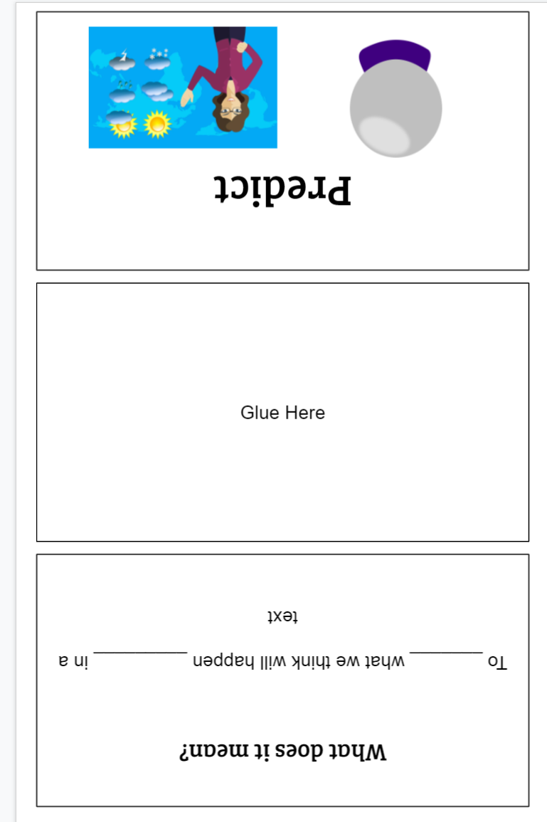 Things Good Readers Do: Predict and Question – a Look at a Book